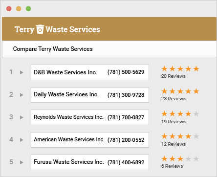 Waste Services